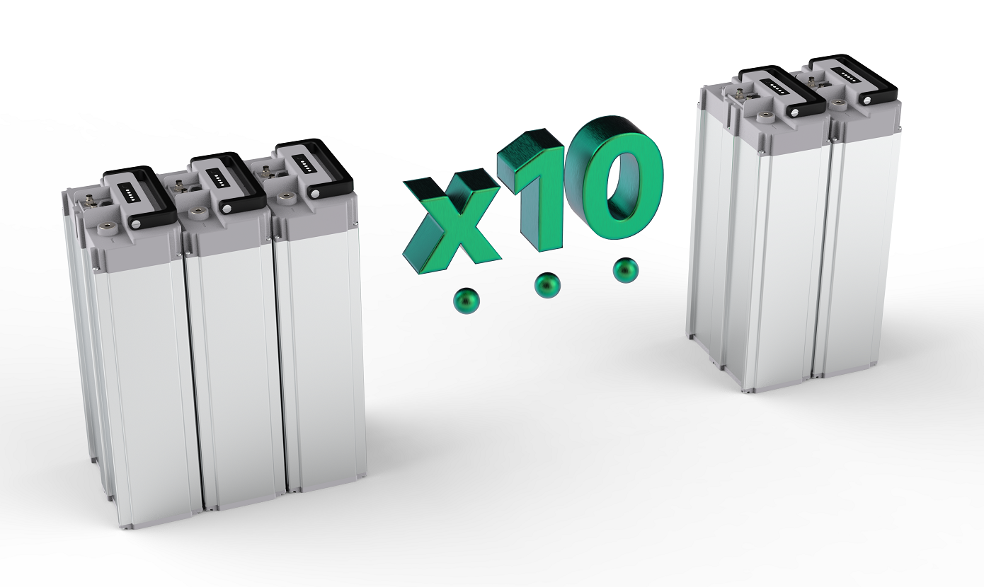 Electric Passenger Cars/ Electric Buses and Trucks/ Electric Off ...